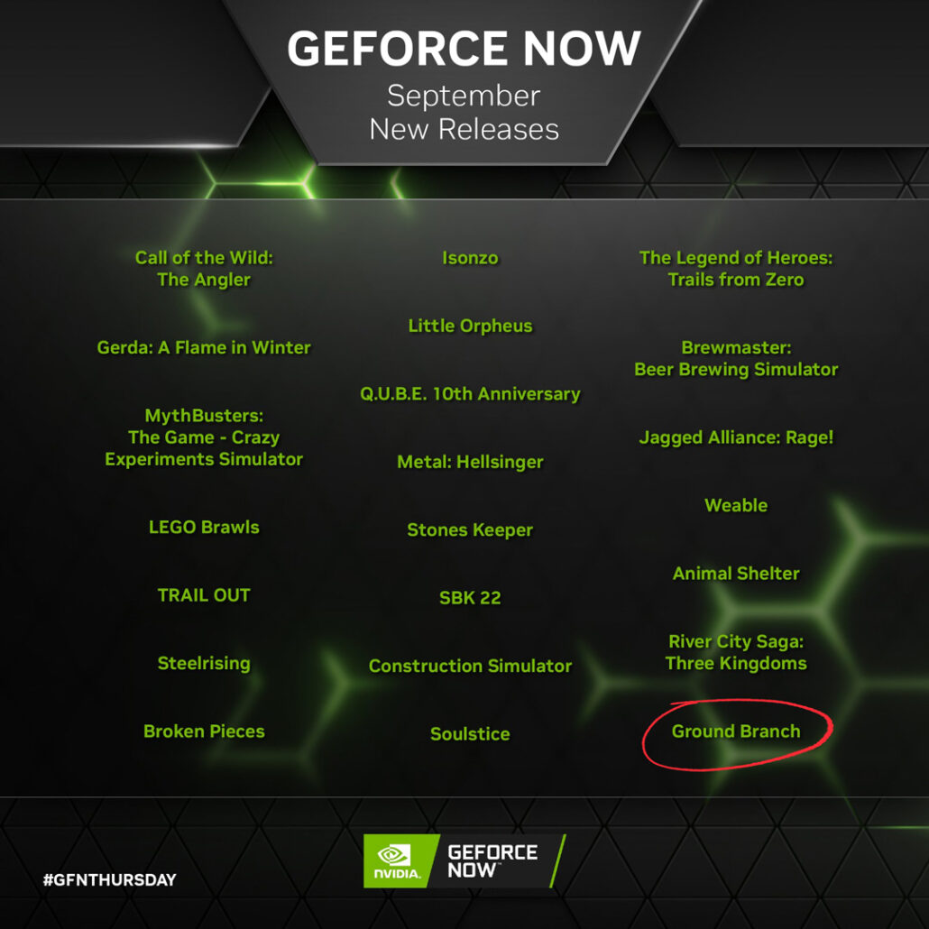 Intel Report #012: September News – GROUND BRANCH